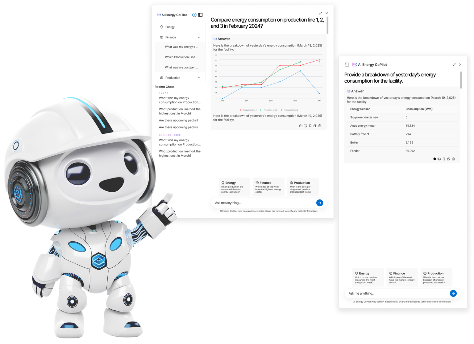 AI Optimized Production Schedules - Edgecom Energy